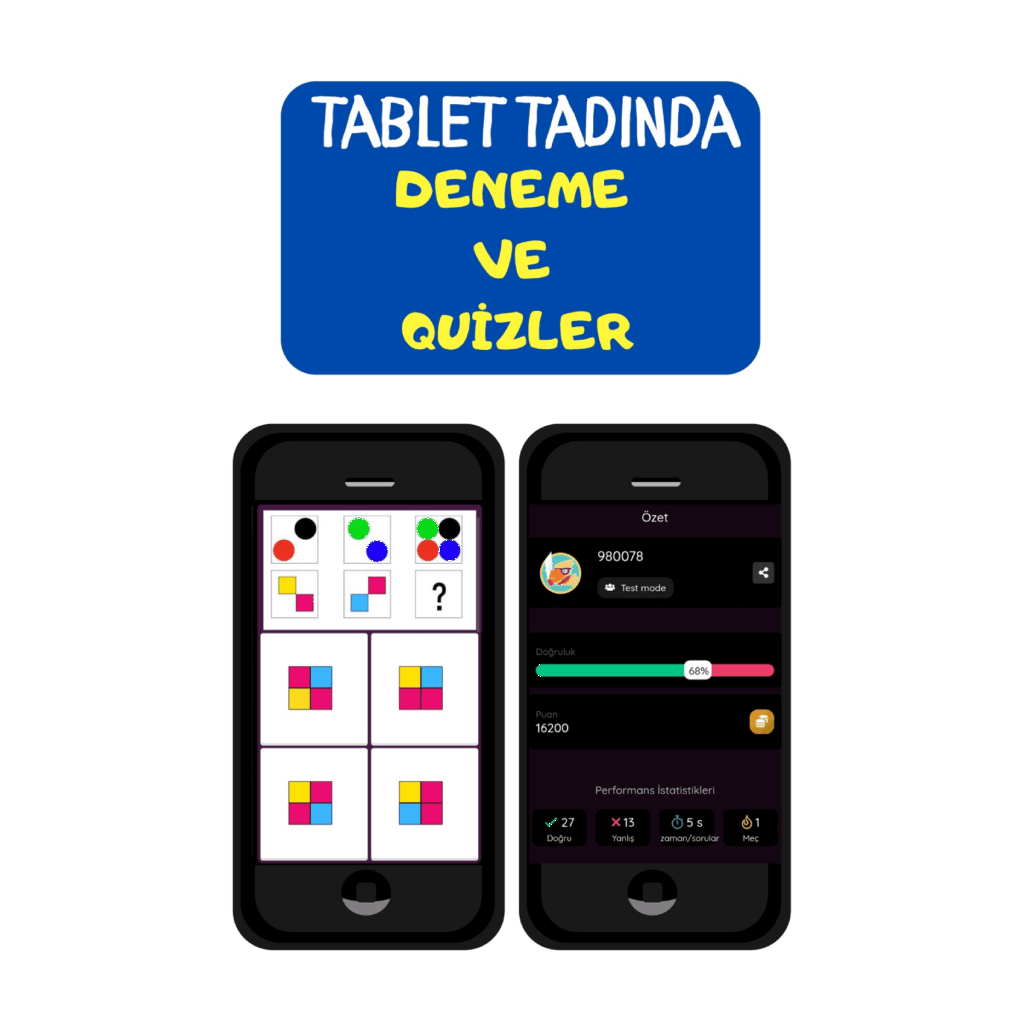 Tablet Deneme ve Quiz Paketi